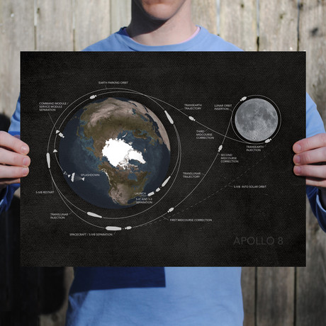 City Prints - Space Schematics - Touch of Modern