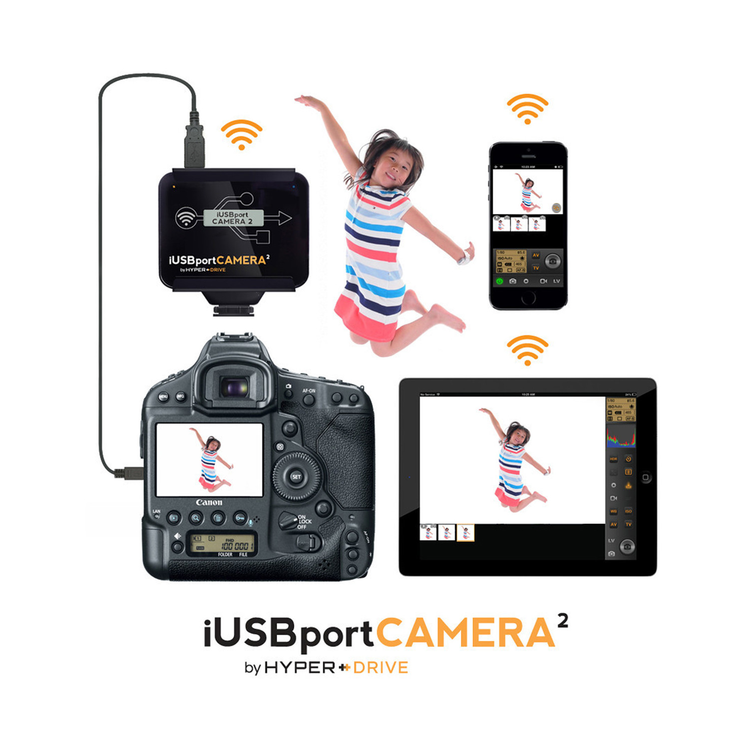 HyperDrive // iUSBportCamera2 - HYPER - Touch of Modern