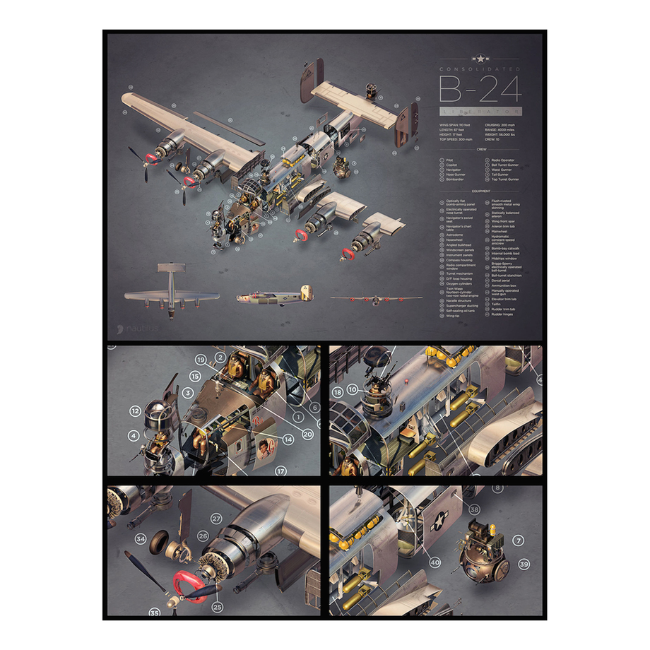 Lynx Art Collection - Space-Inspired Art - Touch of Modern