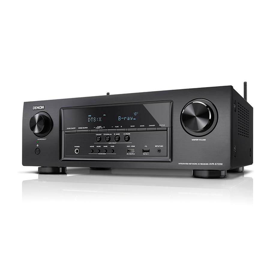 Denon - Updated Audio Technology - Touch of Modern