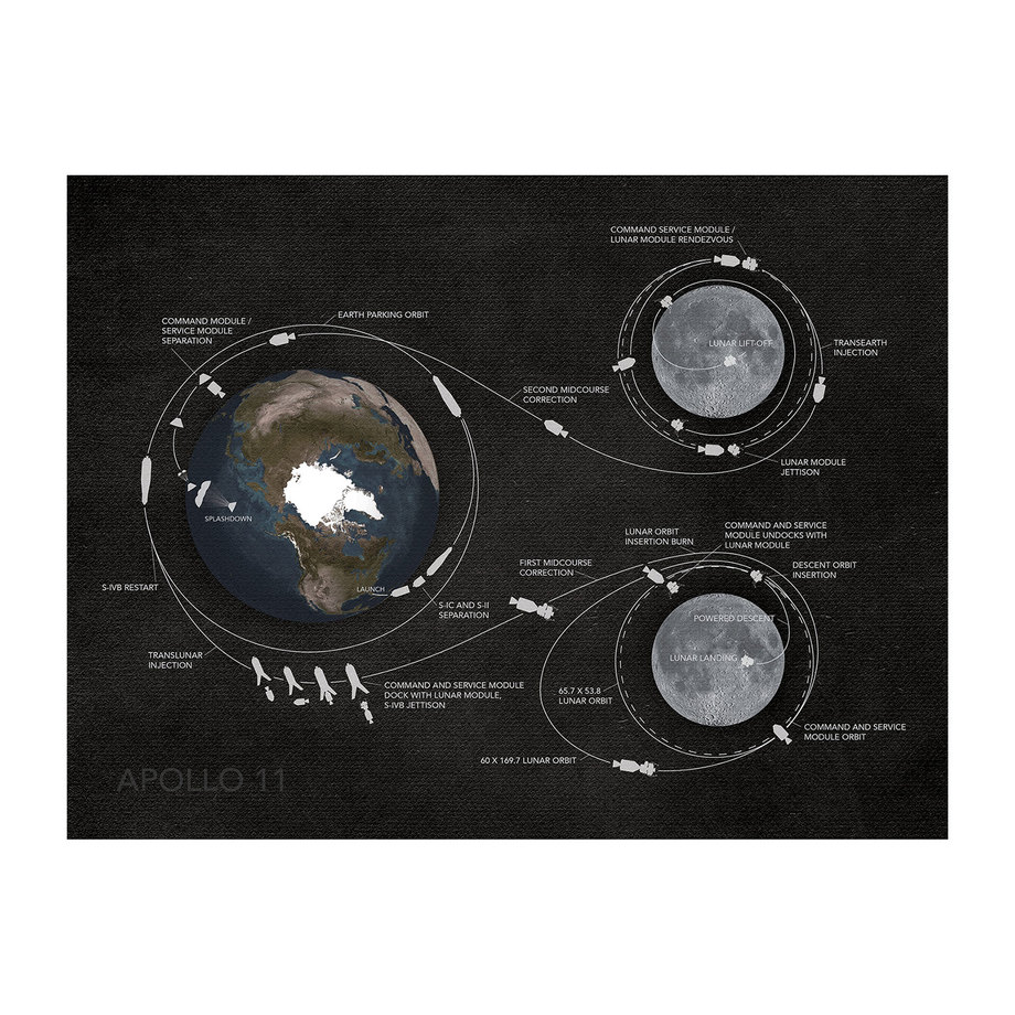 City Prints - Space Schematics - Touch of Modern