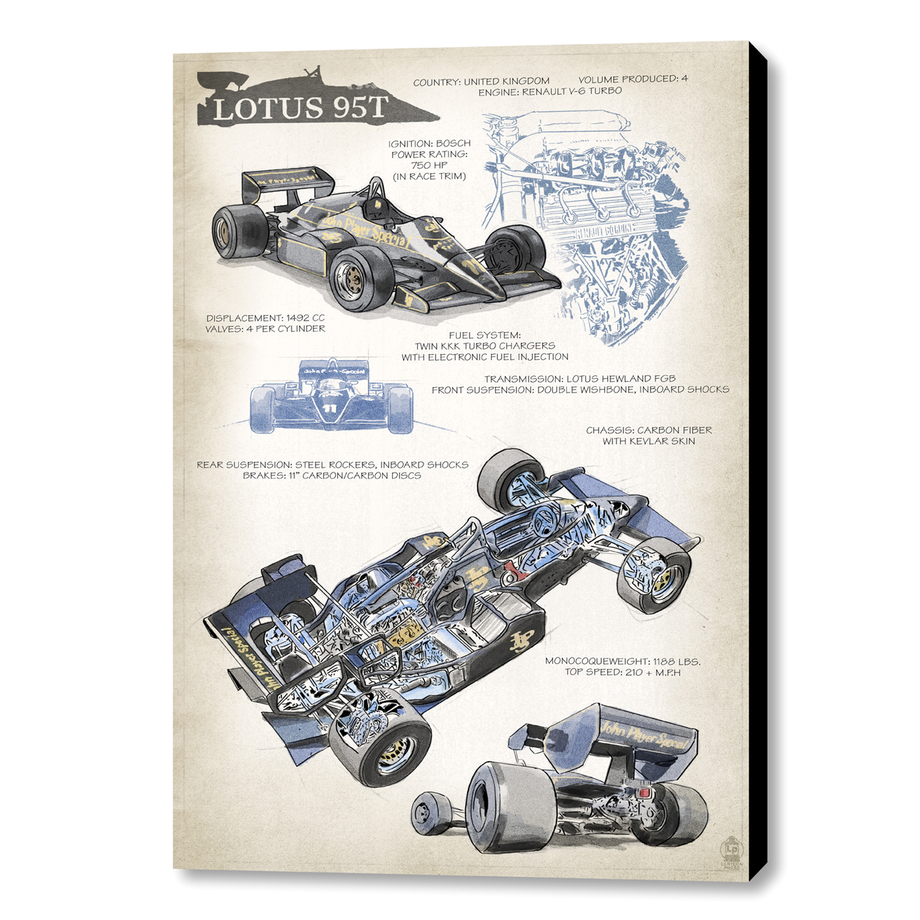 European Racing Prints - Vintage Automotive Posters - Touch of Modern