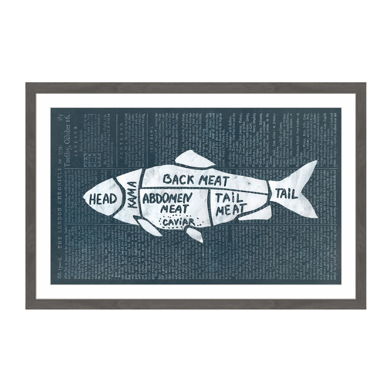 Fish Cuts // Framed Painting Print (18"W x 12"H x 1.5"D) - Marmont Hill ...
