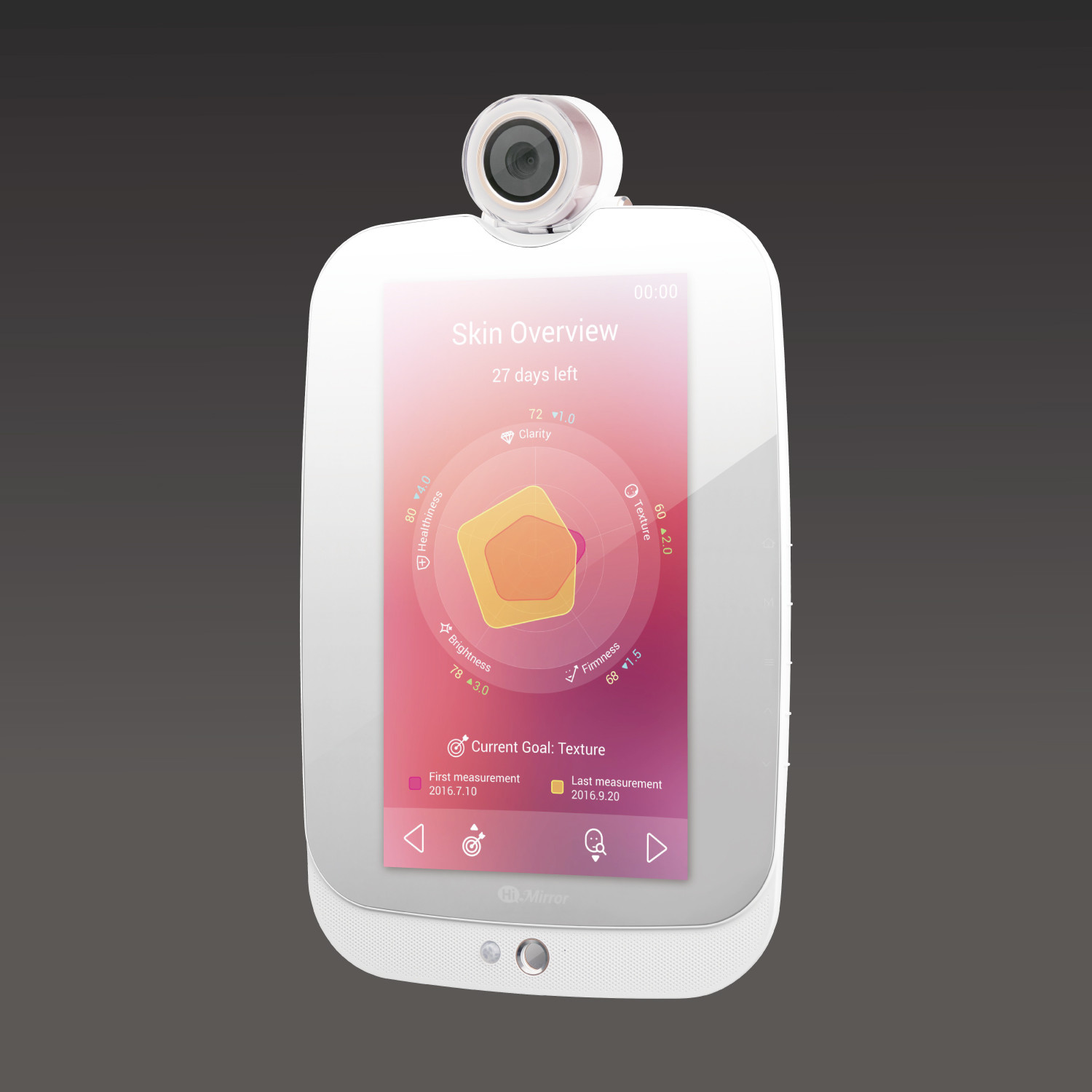 HiMirror - HiMirror - Touch of Modern