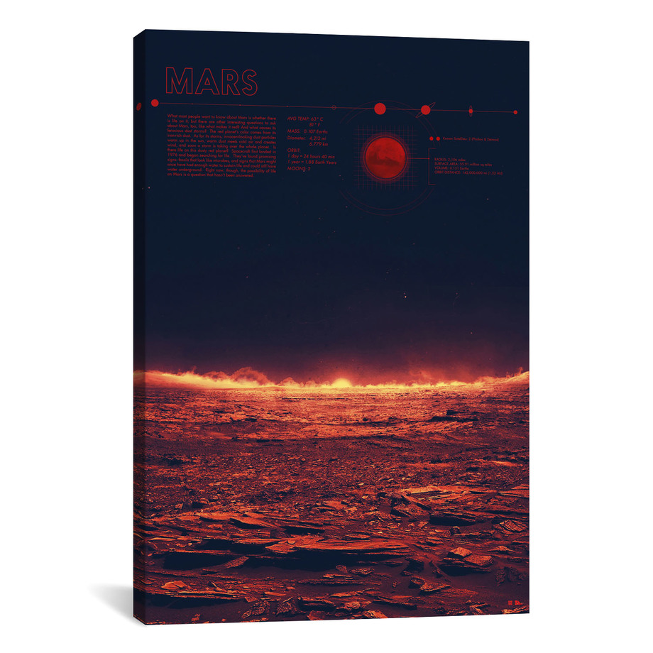 2046 Design - Prints Inspired by Science - Touch of Modern