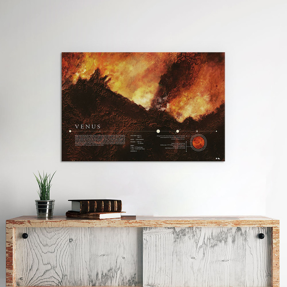 2046 Design - Prints Inspired by Science - Touch of Modern