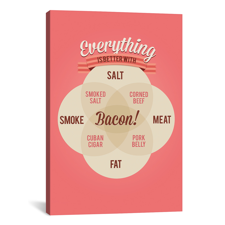 Stephen Wildish - Humorous Canvas Prints - Touch of Modern