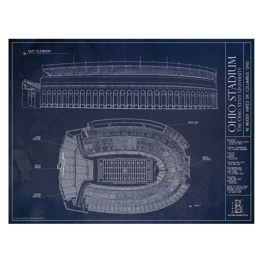 Ballpark Blueprints - Hand-rendered Stadium Wall Art - Touch of Modern