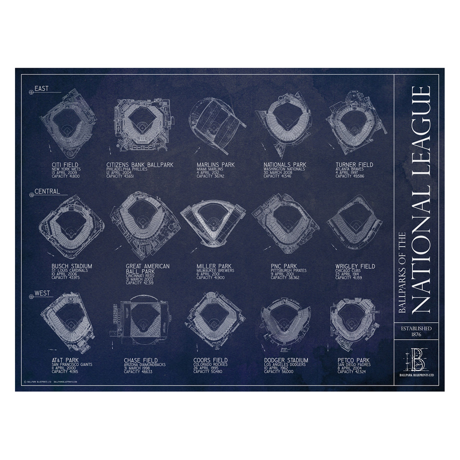 Ballpark Blueprints - Hand-rendered Stadium Wall Art - Touch of Modern