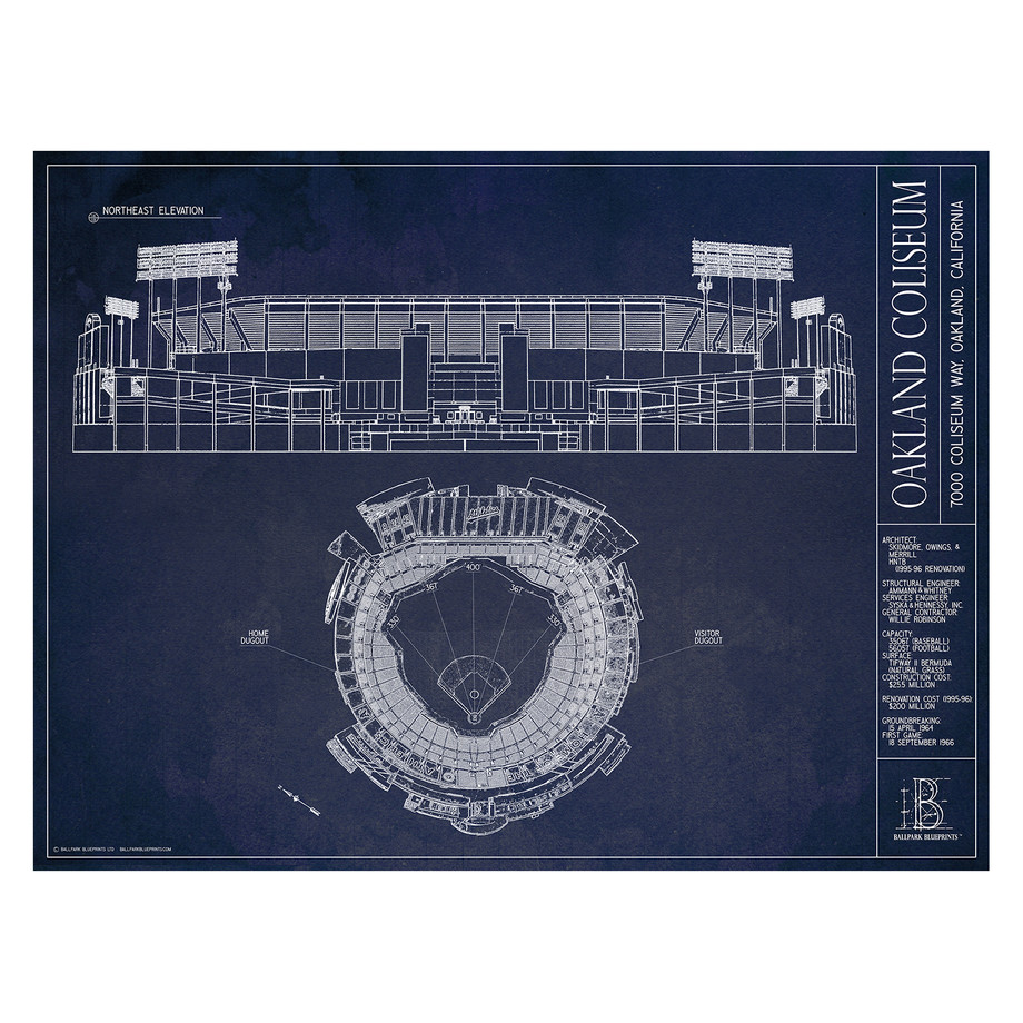 Ballpark Blueprints - Hand-rendered Stadium Wall Art - Touch of Modern