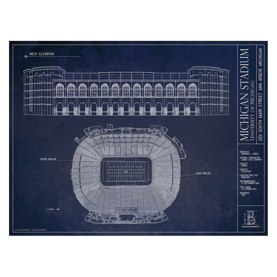 Ballpark Blueprints - Hand-rendered Stadium Wall Art - Touch of Modern