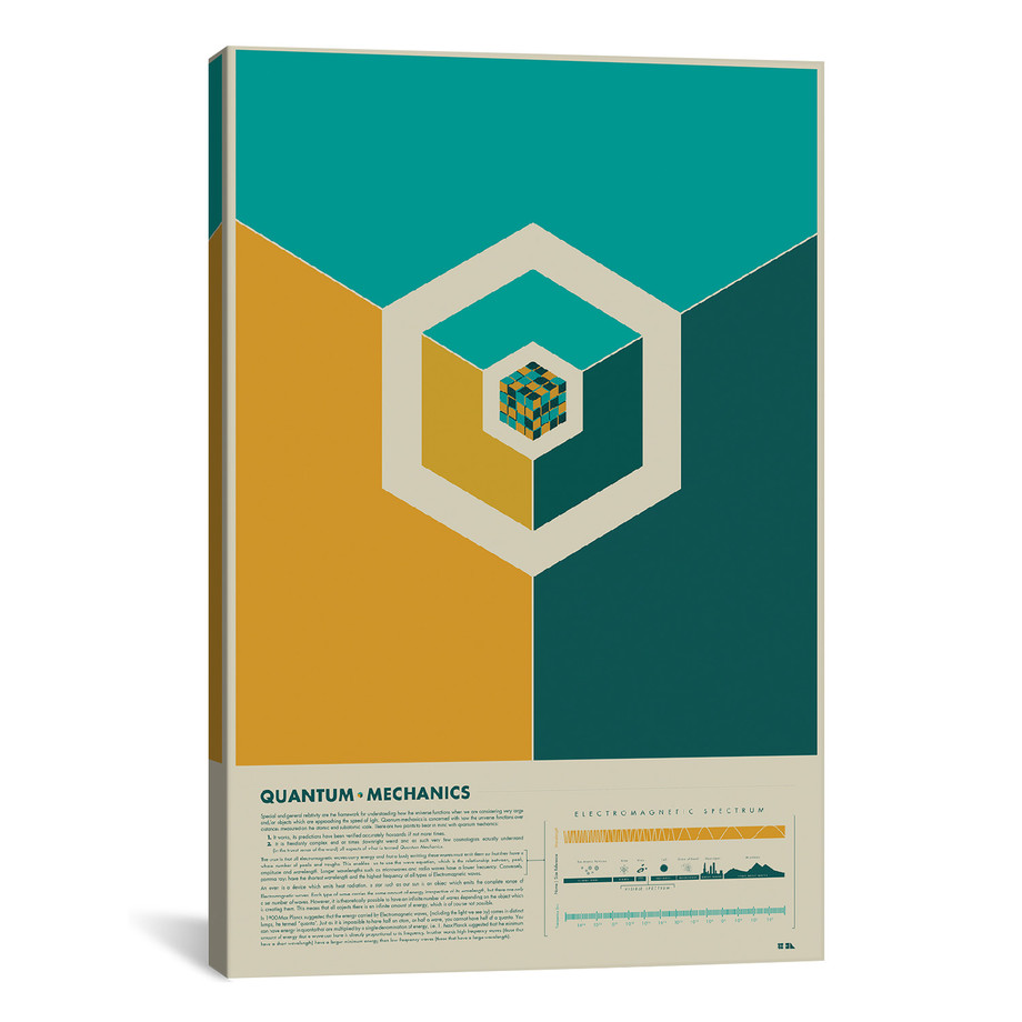 2046 Design - Prints Inspired by Science - Touch of Modern