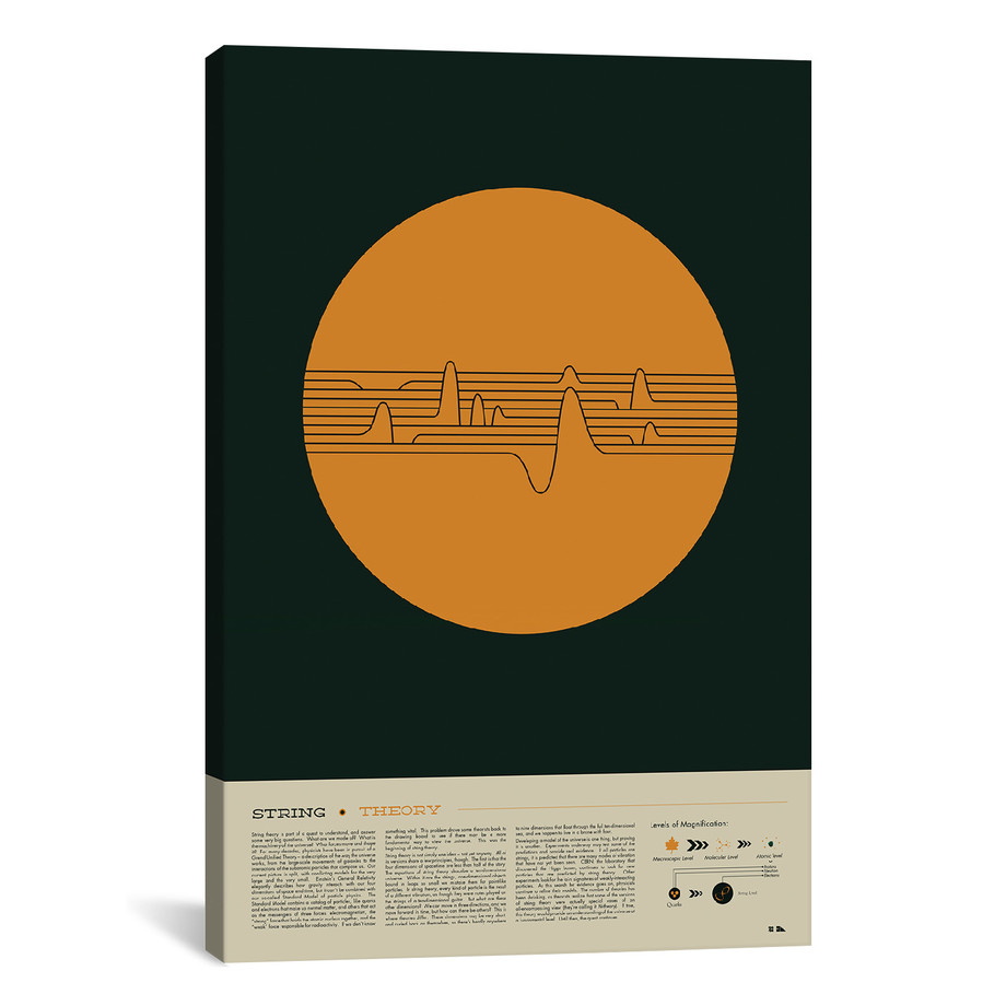 2046 Design - Prints Inspired by Science - Touch of Modern