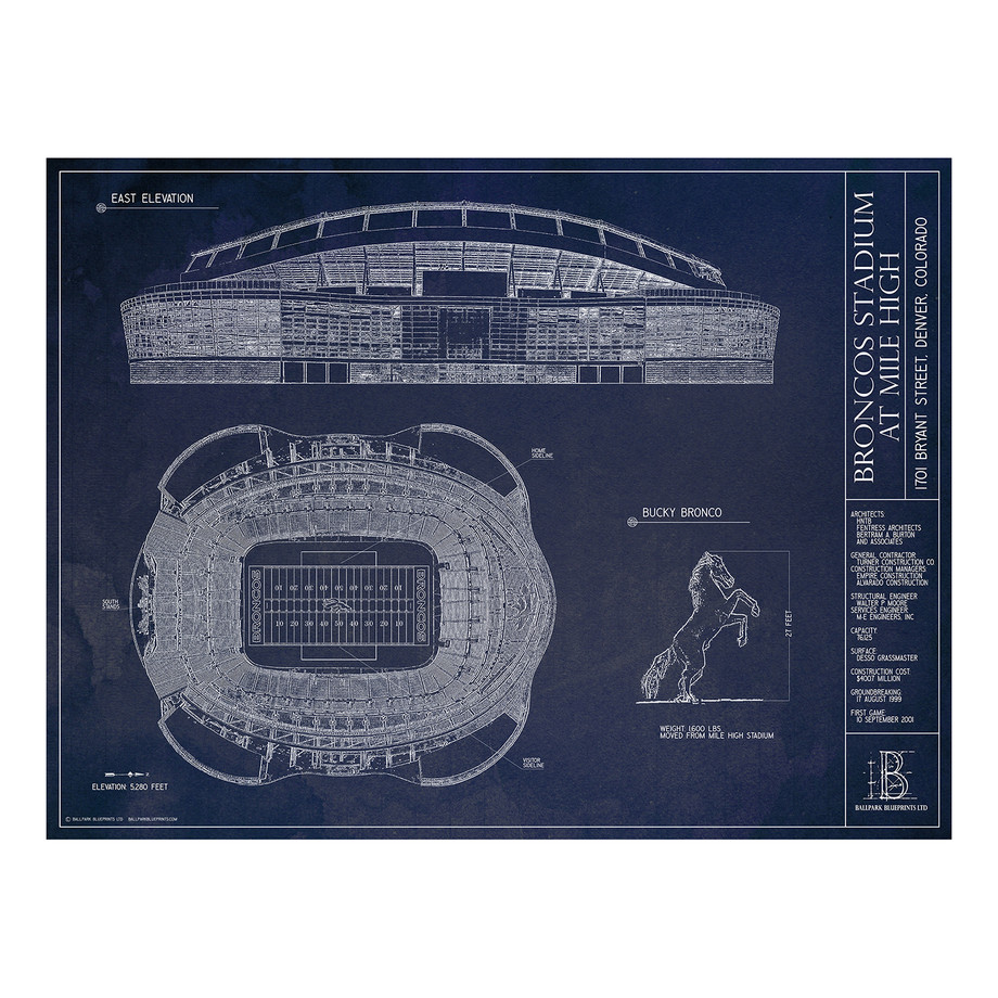 Ballpark Blueprints - Hand-Drawn NFL Stadium Wall Art - Touch of Modern