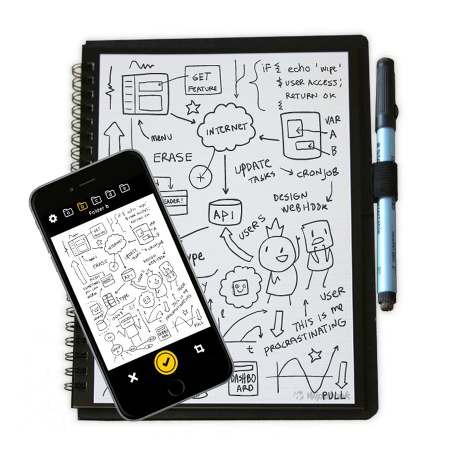 Wipebook - Reusable Whiteboard Notebooks - Touch of Modern