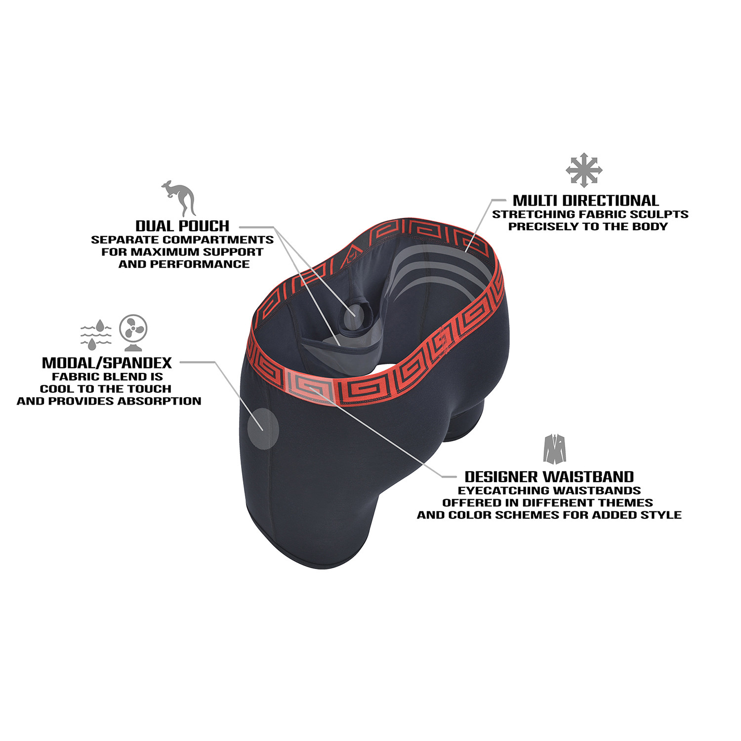 Sheath Single Pouch Horizontal Fly Boxer Brief // Plaid (Large ...